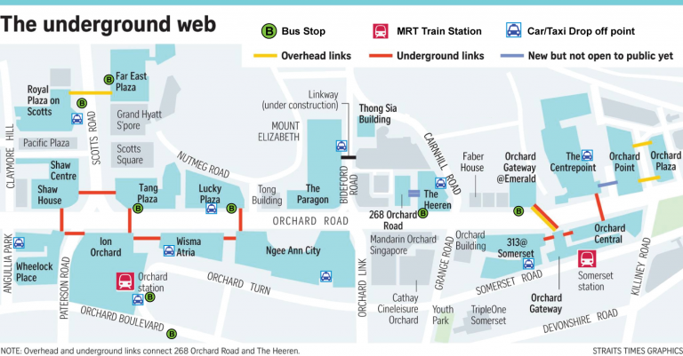Orchard Road: 10 Things to do in Singapore Orchard Road [2025]
